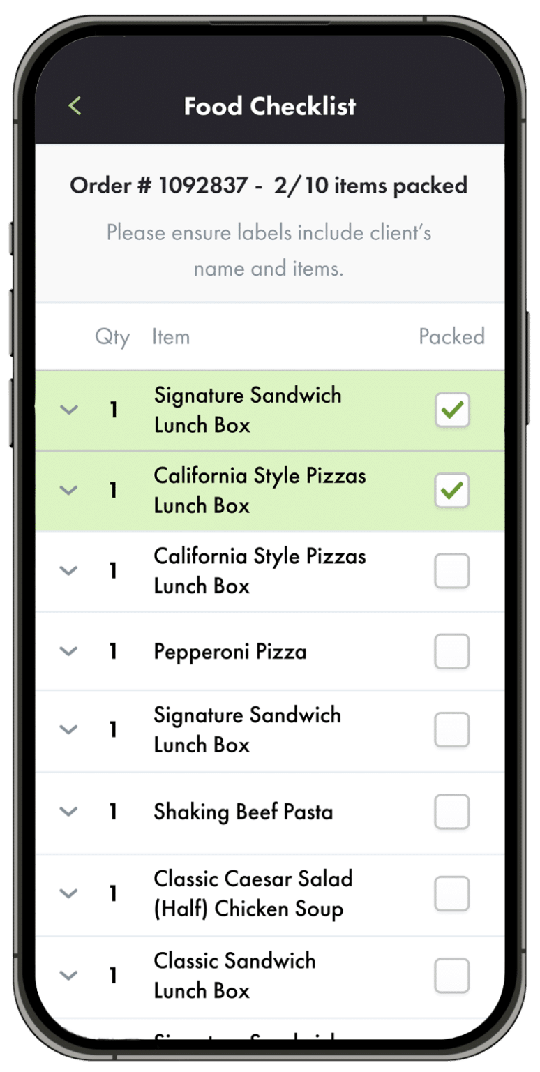 Amazing Food Checklist for Drivers: Maximize Efficiency